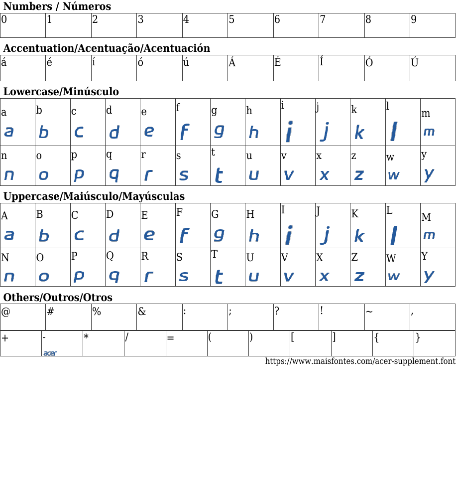 Acer Supplement: Download Free Font | MaisFontes