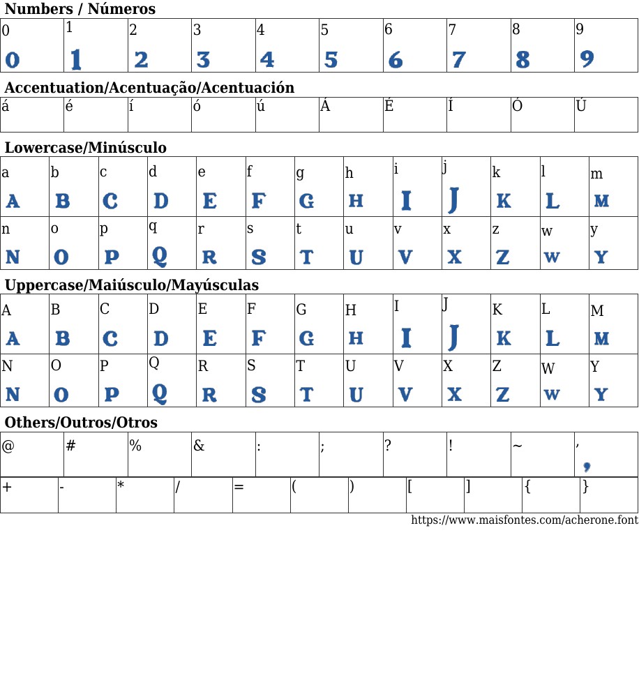 Acherone: Baixar Fonte Grátis | MaisFontes