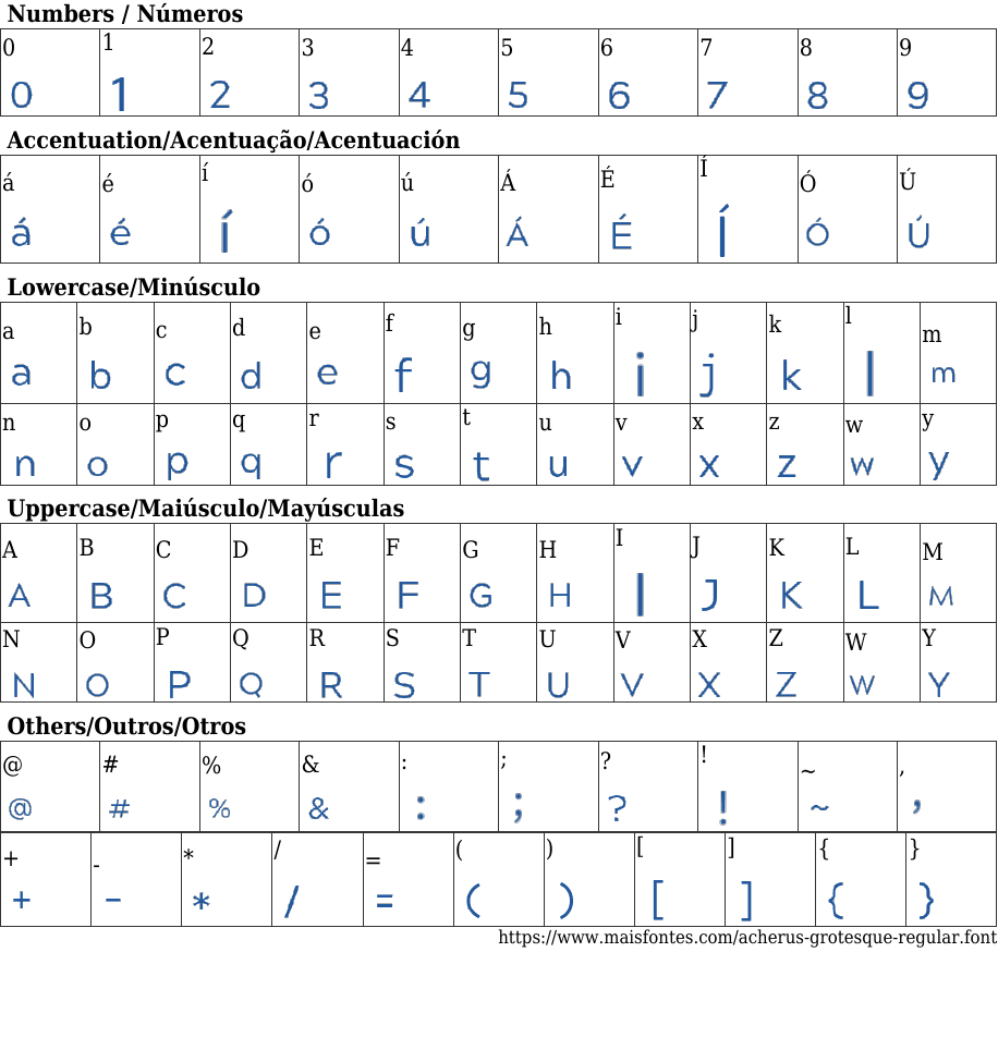 Acherus Grotesque Regular: Free Font Download | MaisFontes