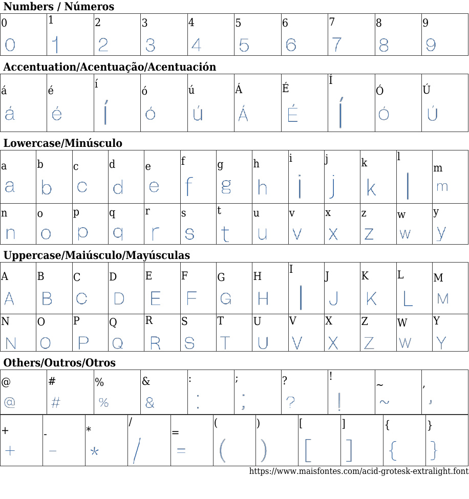 Acid Grotesk ExtraLight: Free Font Download | MaisFontes