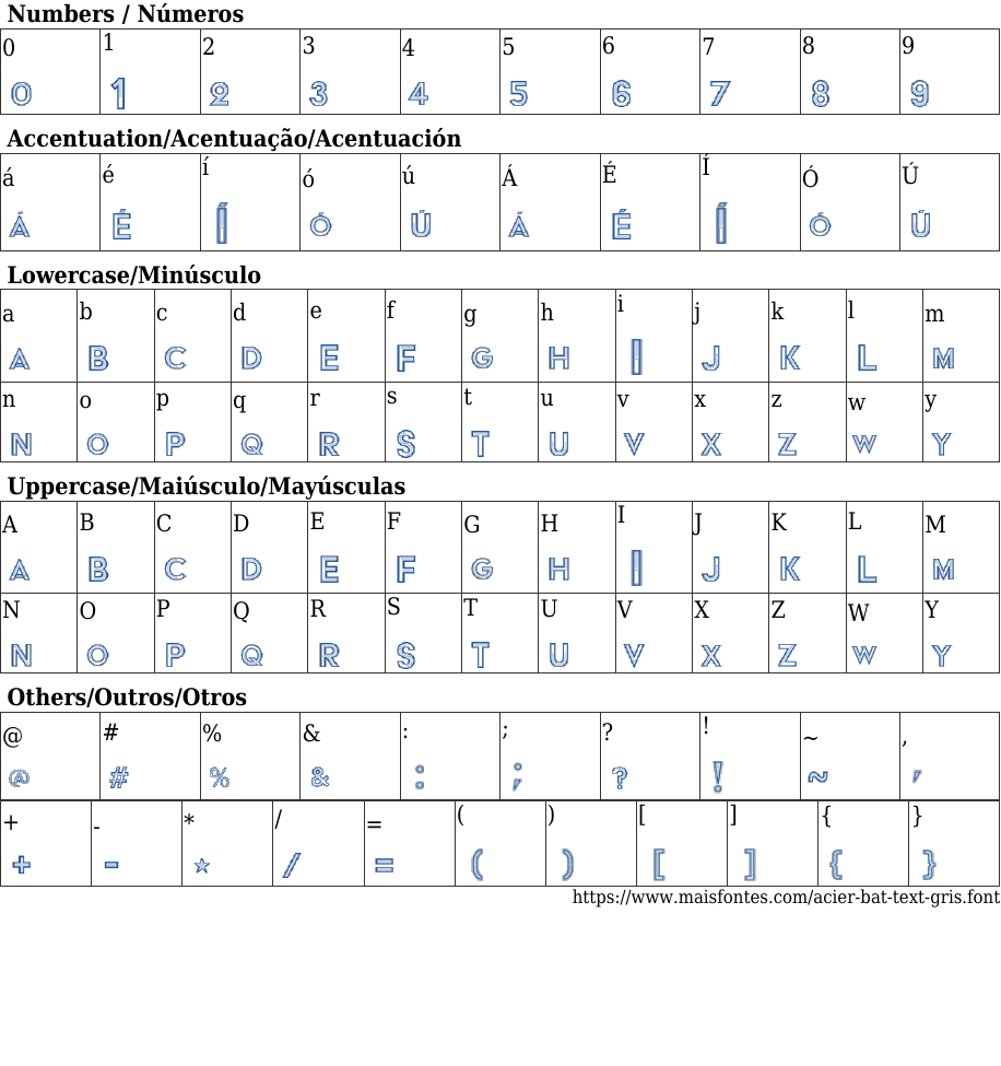 Acier BAT Text Gris: Download Free Font | MaisFontes