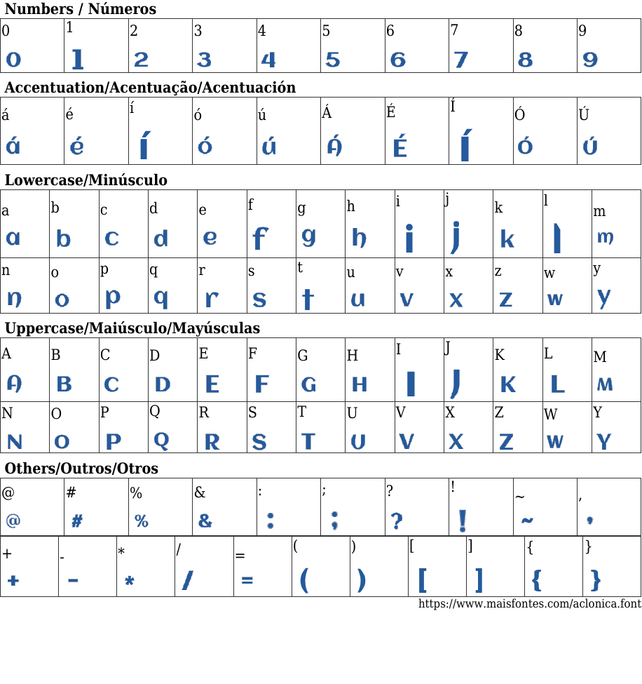Aclonica: Free Font Download | MaisFontes