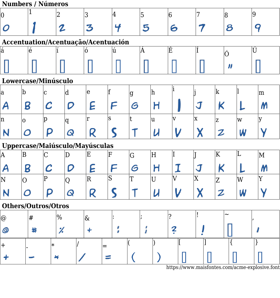 ACME Explosive: Free Font Download | MaisFontes