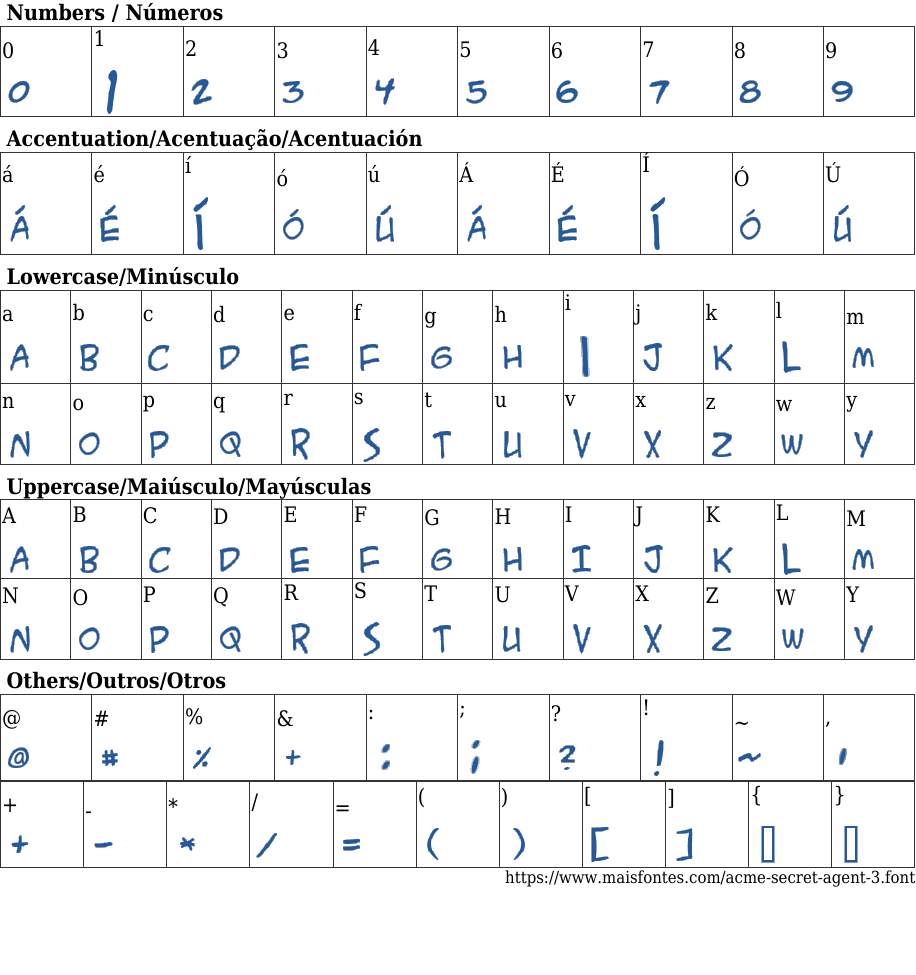 ACME Secret Agent Font: Free Download | MaisFontes