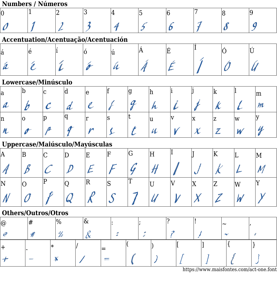 Act One: Free Font Download | MaisFontes