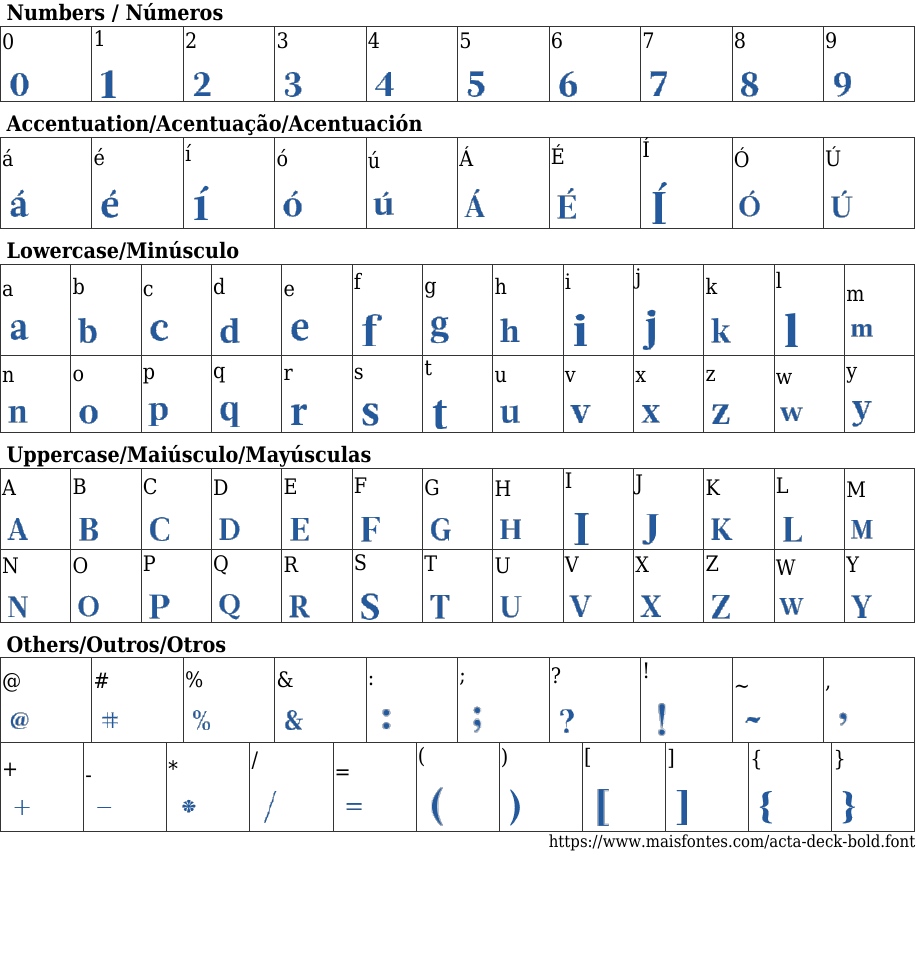 Acta Deck Bold Font: Free Download | MaisFontes