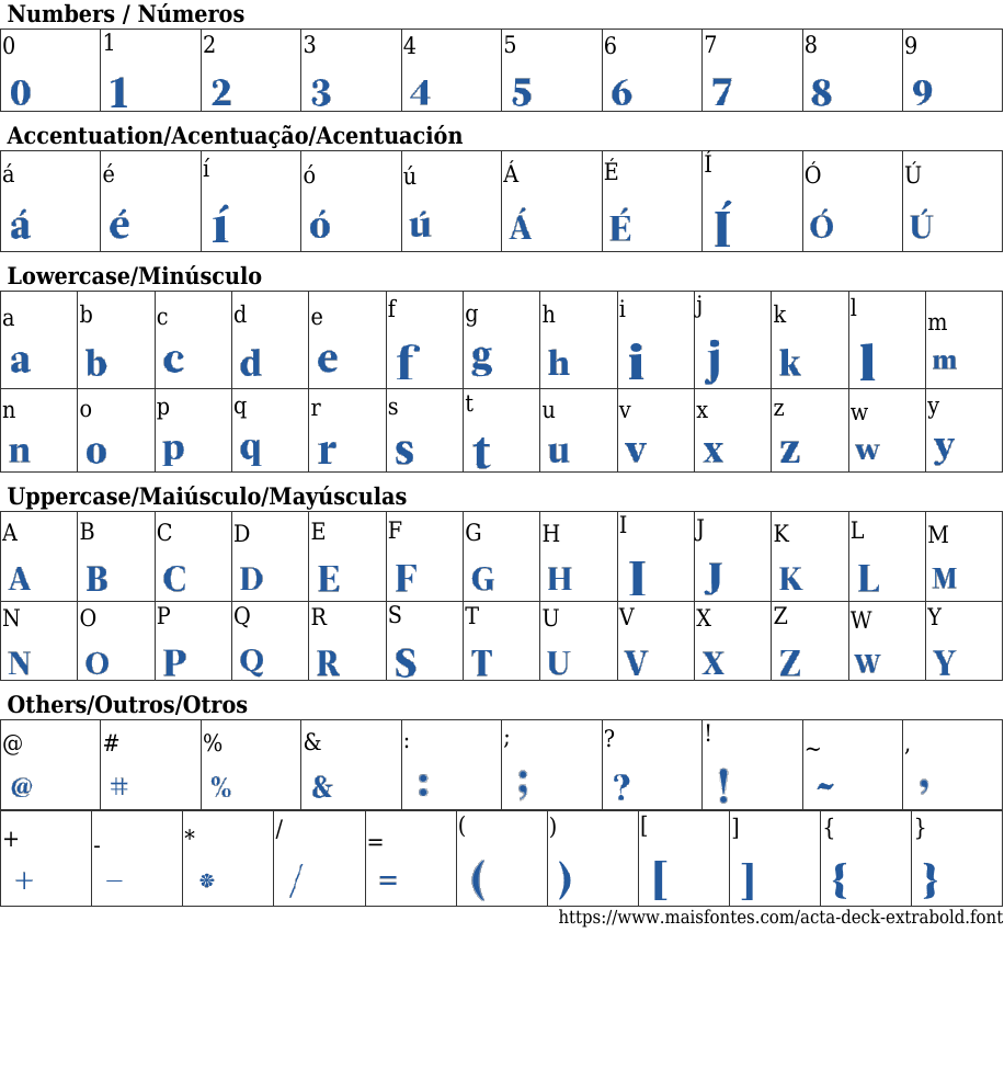 Acta Deck ExtraBold Font: Free Download | MaisFontes
