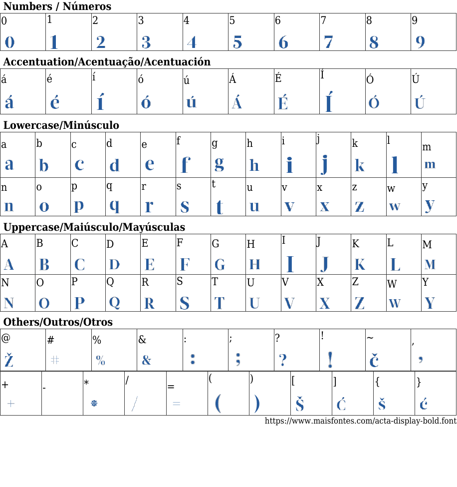 Acta Display Bold Font: Free Download | MaisFontes