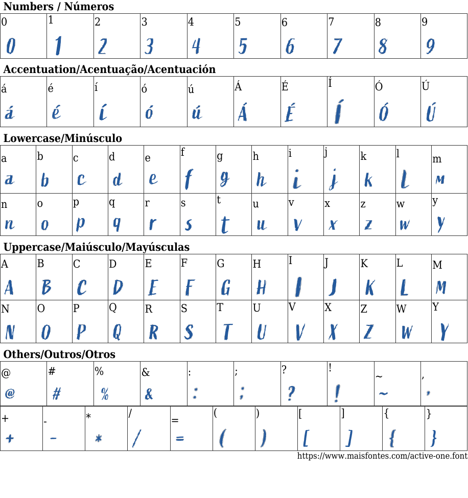 Active One Font: Free Download | MaisFontes
