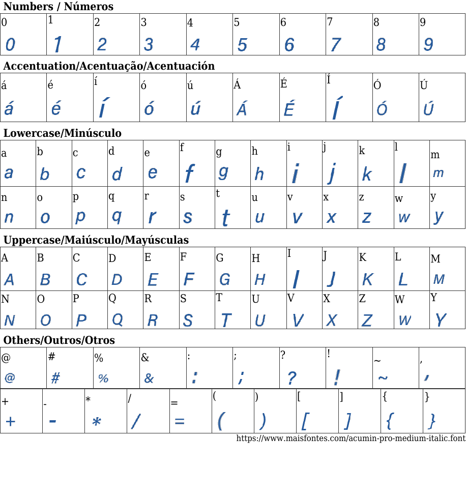 Acumin Pro Medium Italic Font: Free Download | MaisFontes