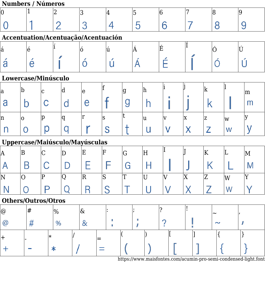 Acumin Pro Semi Condensed Light: Download Free Font | MaisFontes