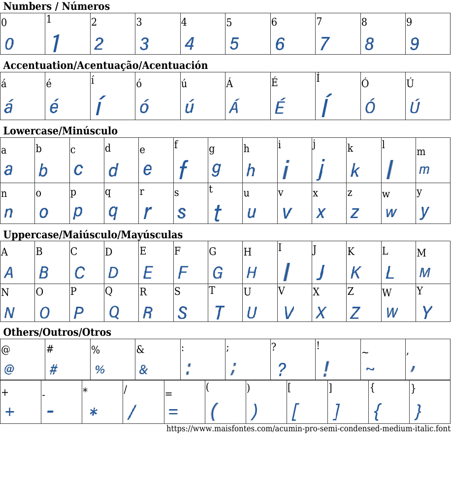 Acumin Pro Semi Condensed Medium Italic: Free Font Download | MaisFontes