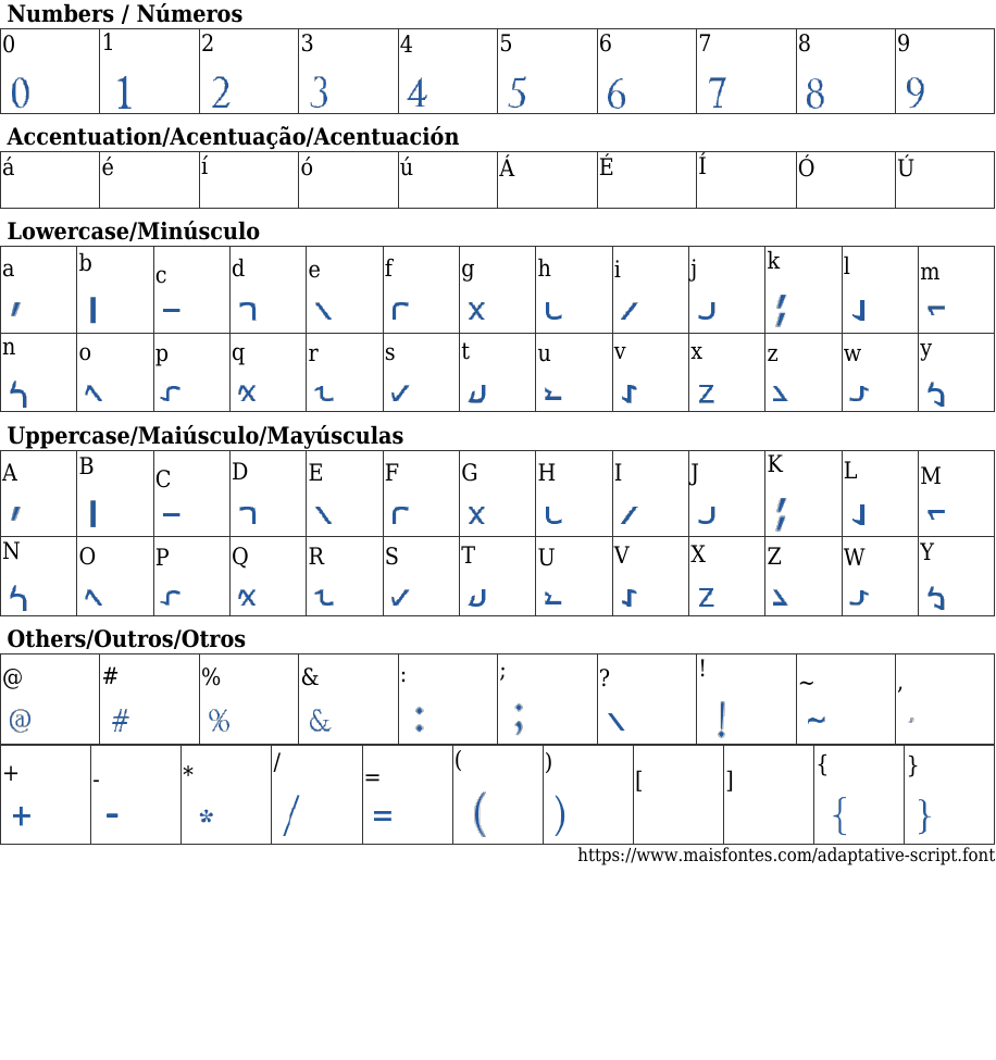 Adaptative script: Baixar Fonte Grátis | MaisFontes