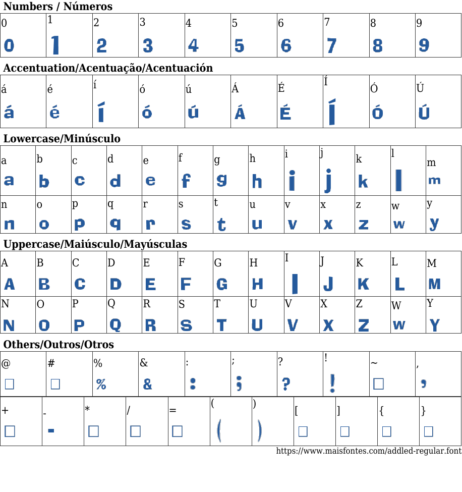 Addled Regular: Baixar Fonte Grátis | MaisFontes
