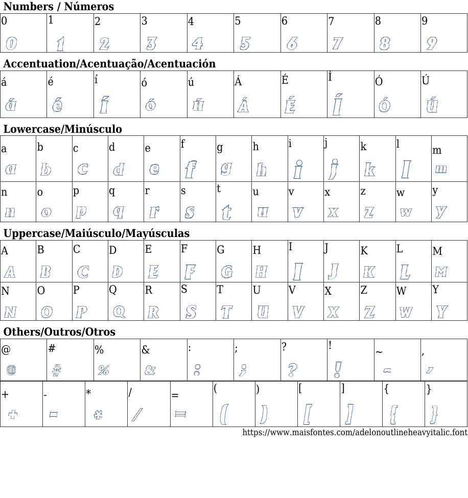 Adelon Outline Heavy Italic: Baixar Fonte Grátis | MaisFontes