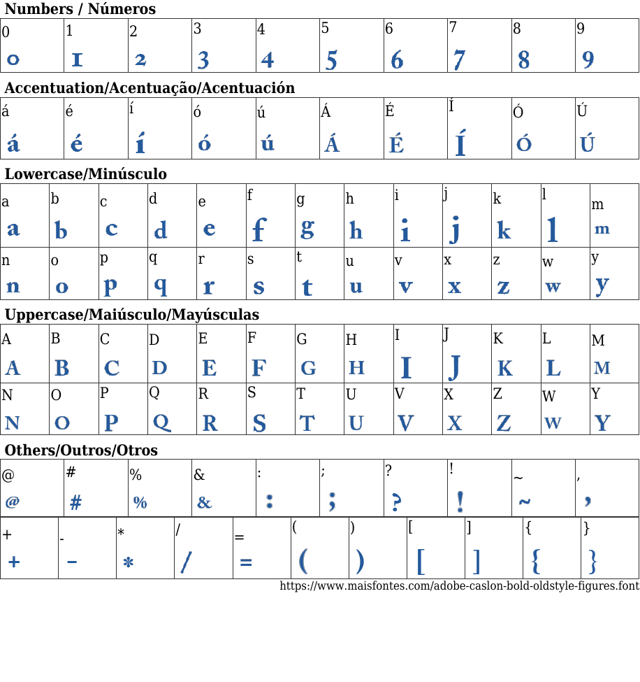 Adobe Caslon Bold Oldstyle Figures: Free Font Download | MaisFontes