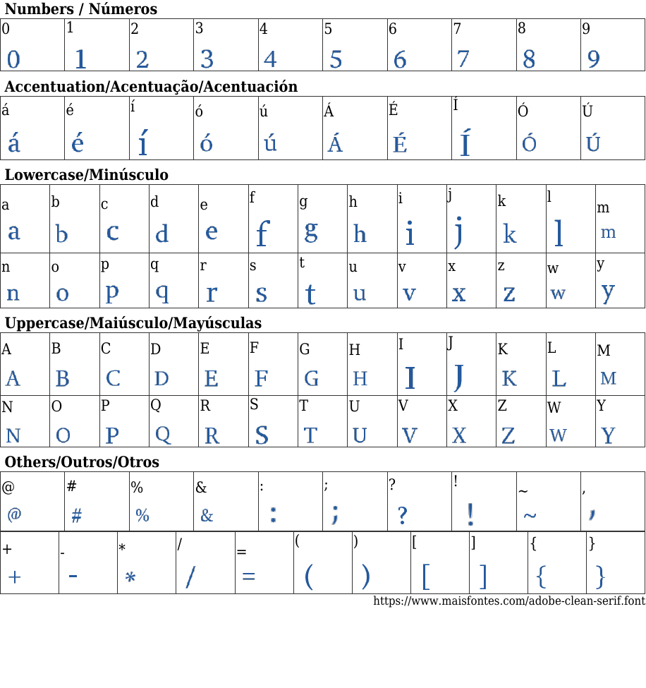 Adobe Clean Serif: Download Free Font | MaisFontes