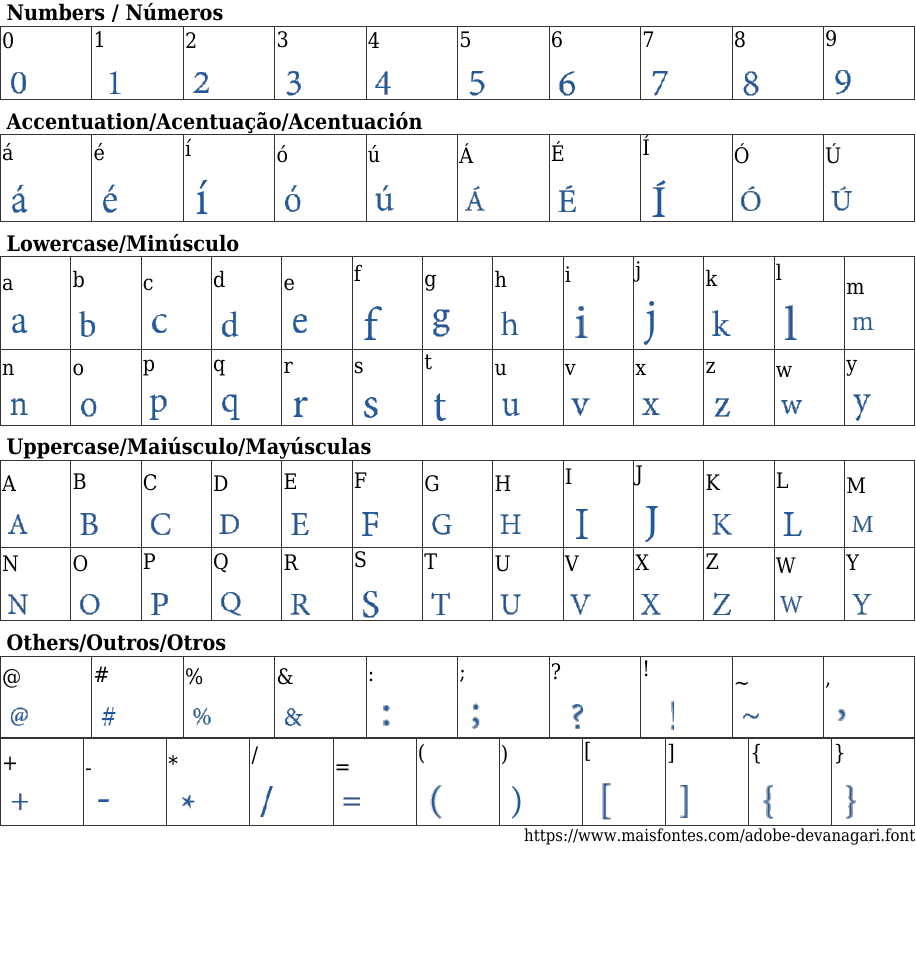 Adobe Devanagari Font: Free Download | MaisFontes