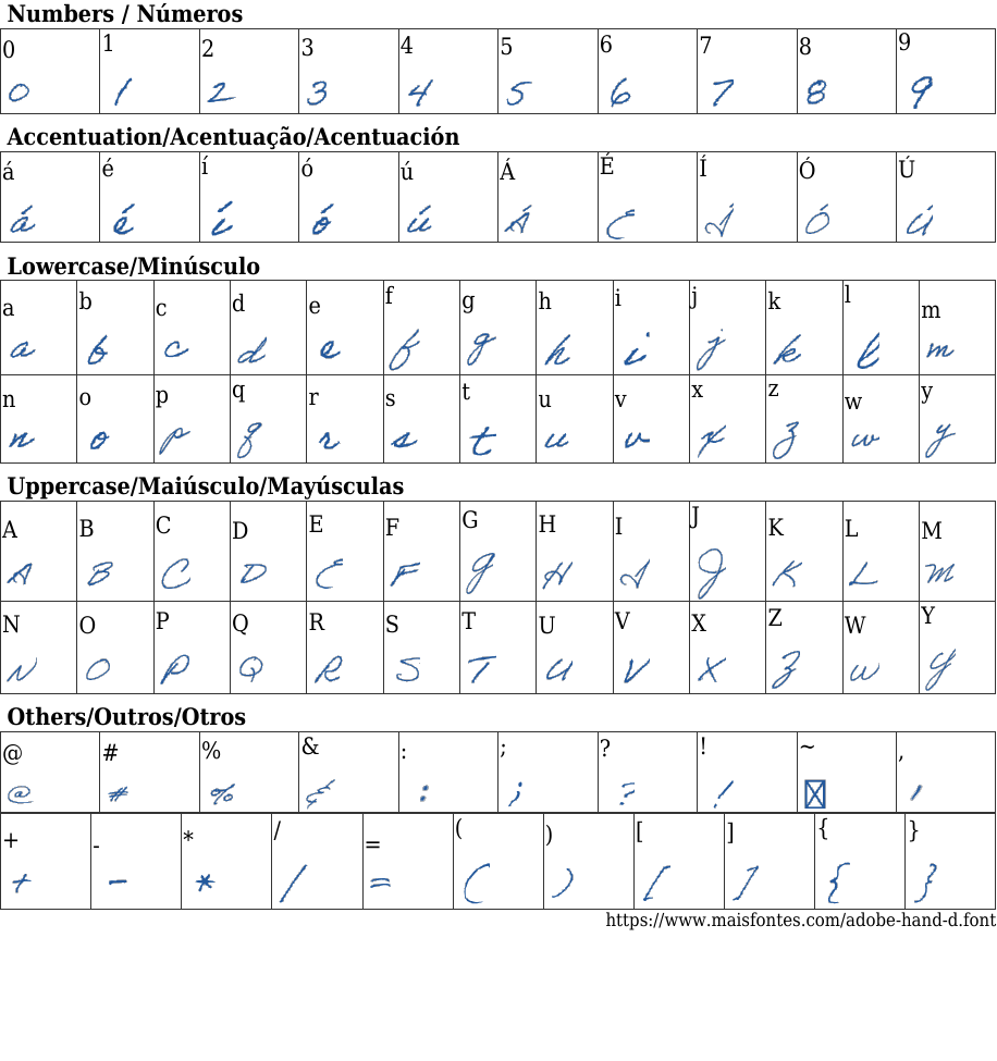 Adobe Hand D: Baixar Fonte Grátis | MaisFontes