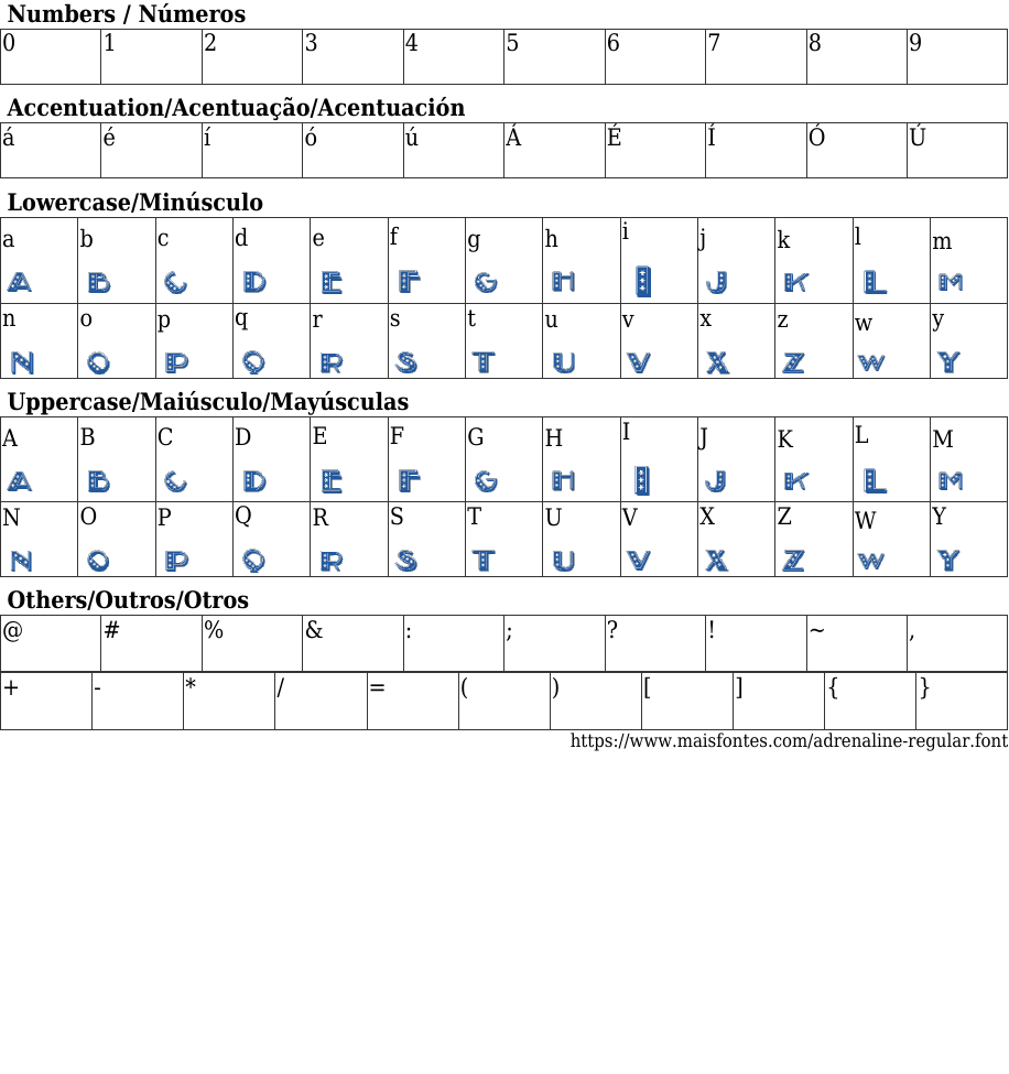 Adrenaline Regular: Baixar Fonte Grátis | MaisFontes