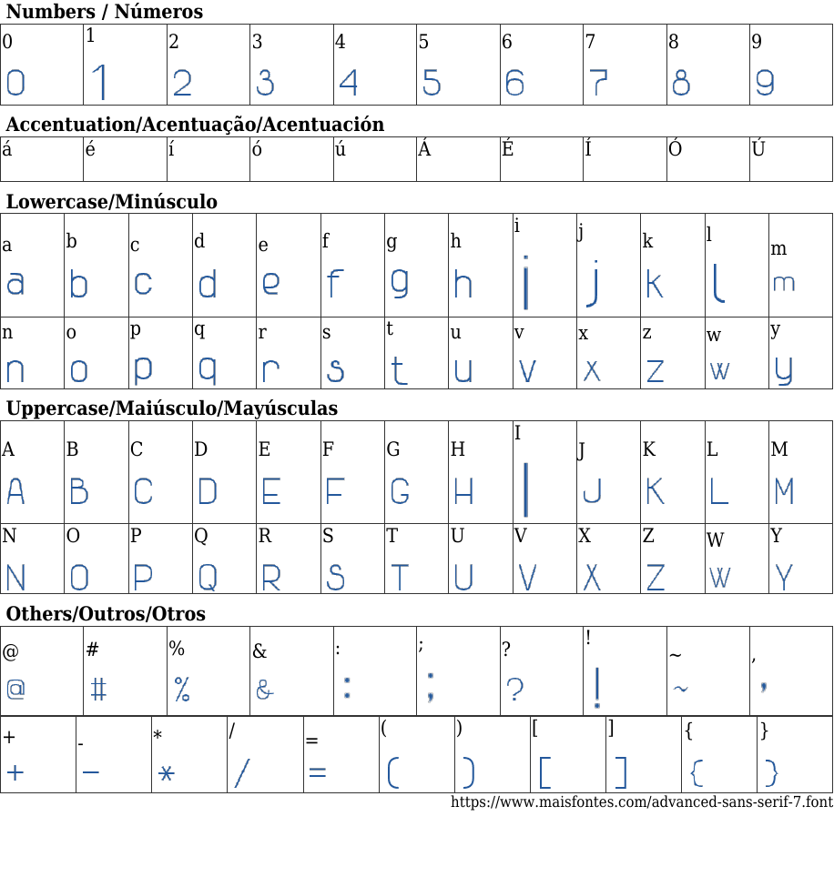 Advanced Sans Serif 7: Free Font Download | MaisFontes