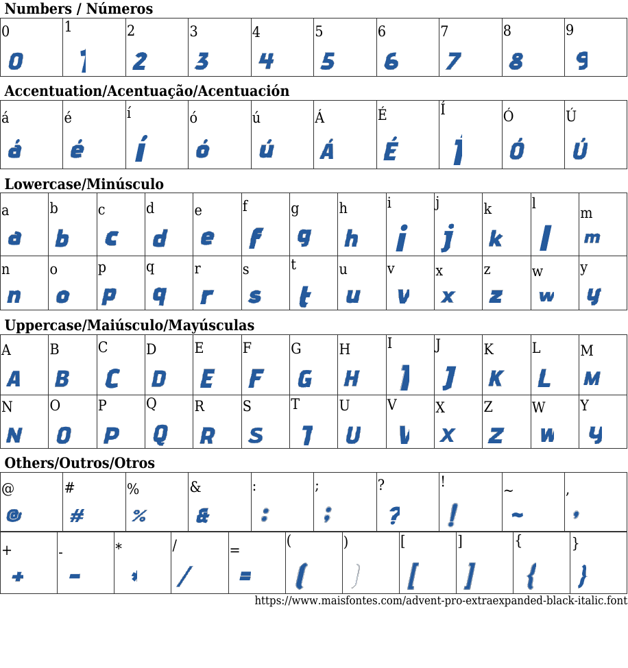 Advent Pro ExtraExpanded Black Italic: Free Font Download | MaisFontes