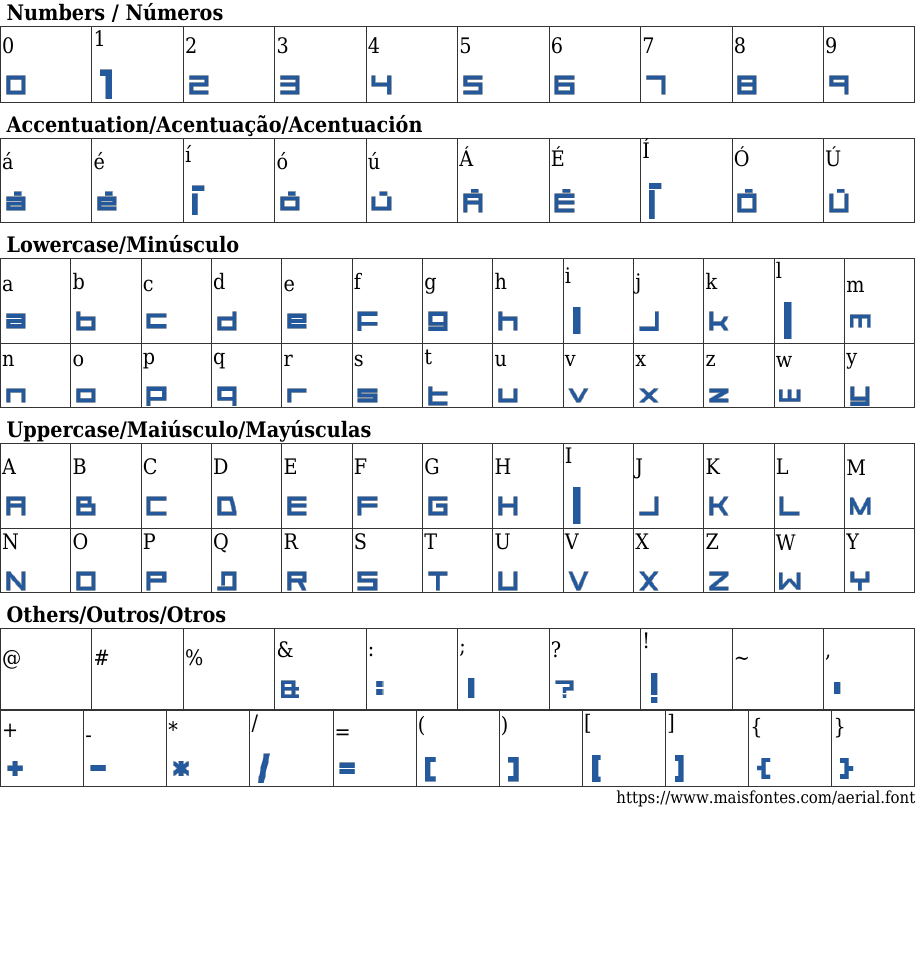 Aerial: Free Font Download | MaisFontes