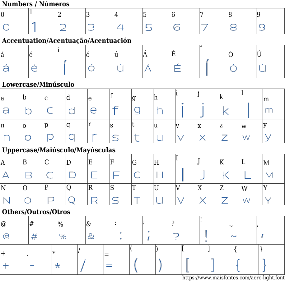 Aero Regular Light Font: Free Download | MaisFontes