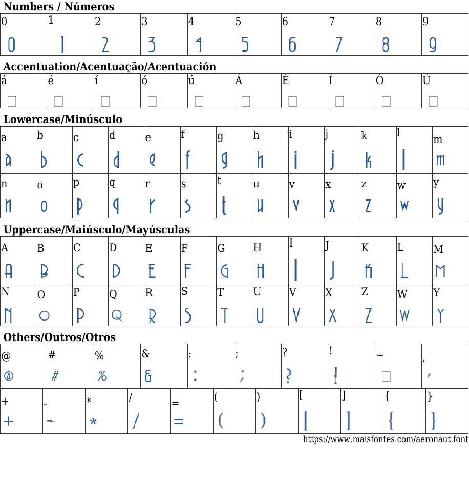 Aeronaut: Free Font Download | MaisFontes