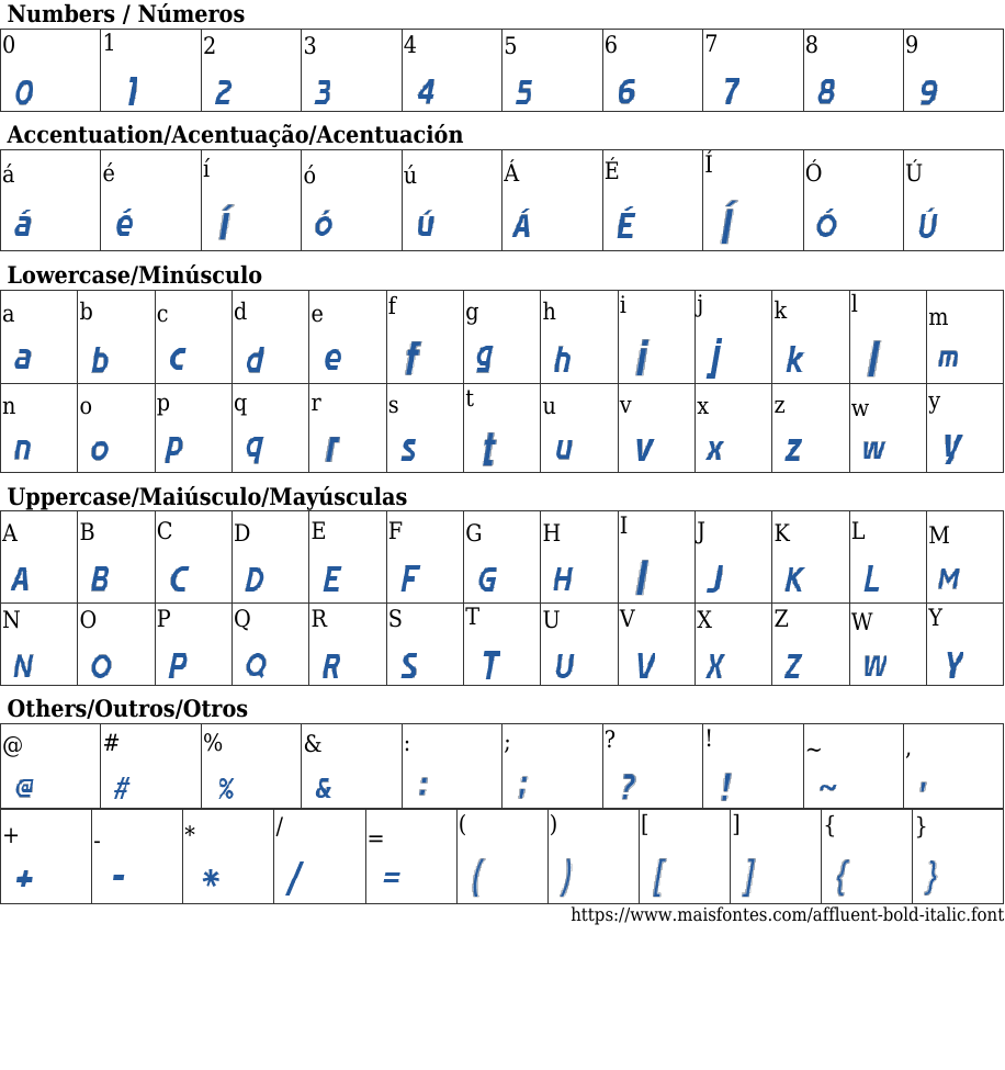 Affluent Bold Italic: Free Font Download | MaisFontes