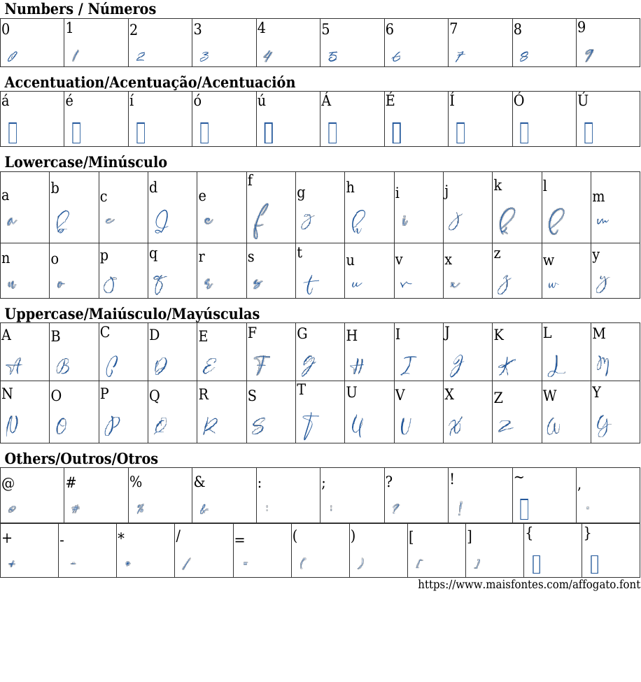 Affogato: Free Font Download | MaisFontes