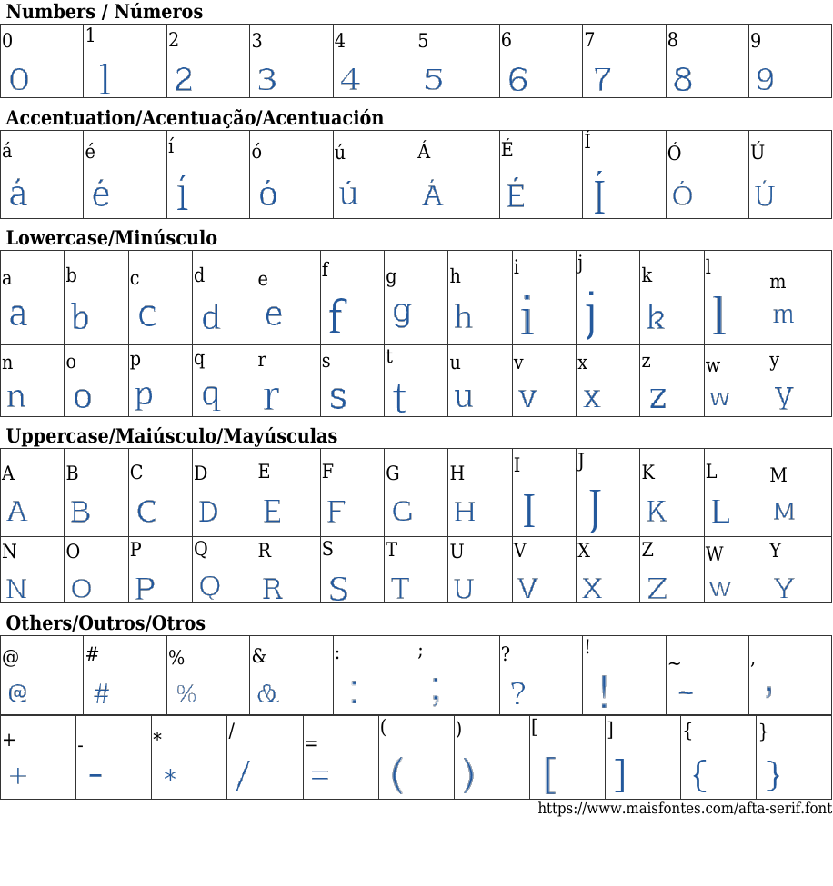 Afta serif: Скачать бесплатный шрифт | MaisFontes