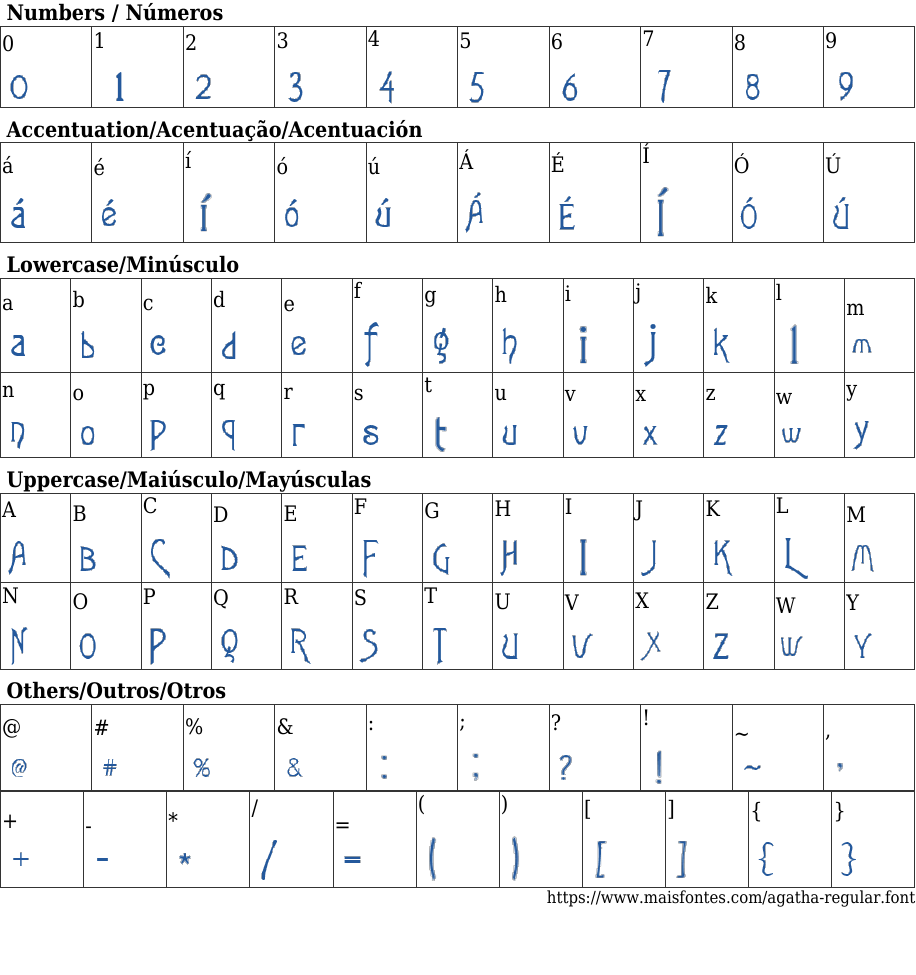 Agatha Regular: Baixar Fonte Grátis | MaisFontes