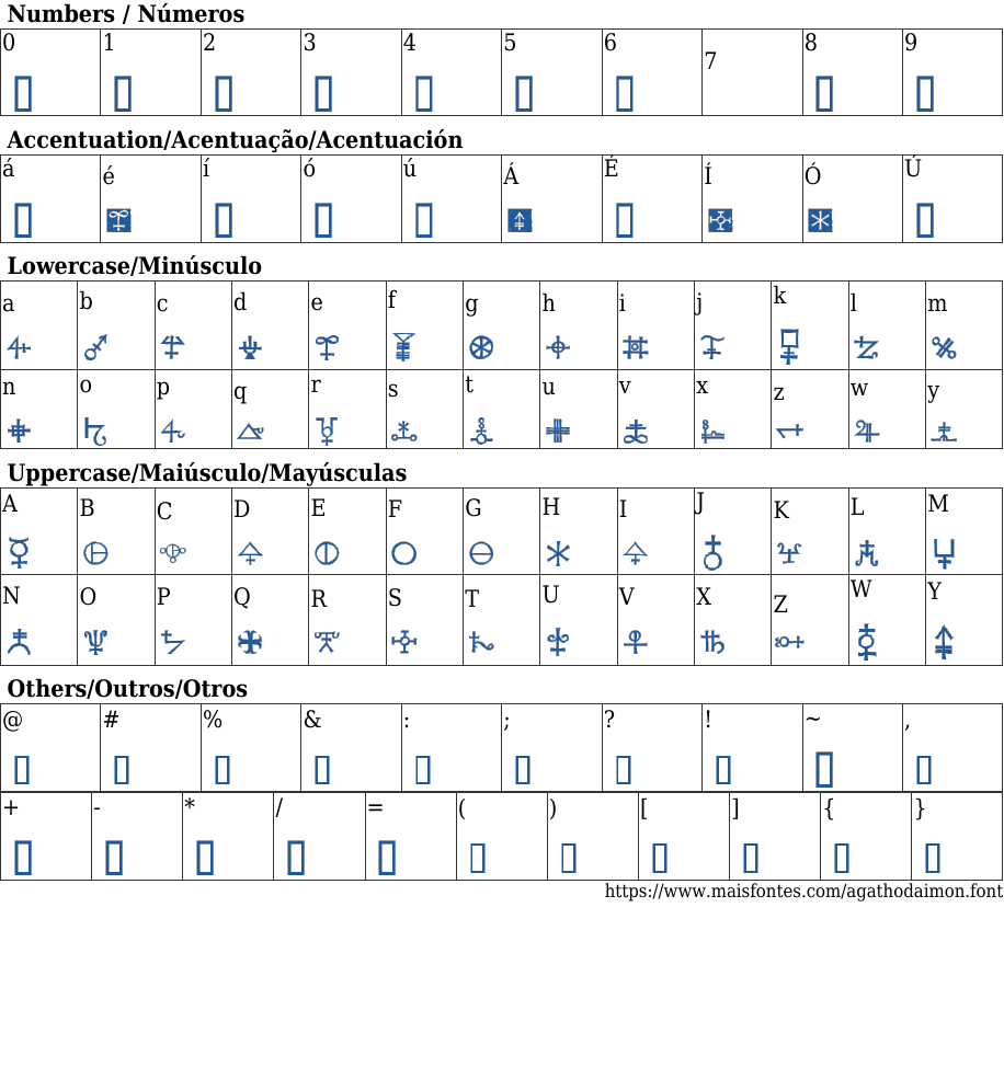 Agathodaimon: Baixar Fonte Grátis | MaisFontes