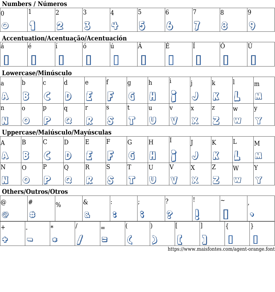 Agent Orange Font: Free Download | MaisFontes