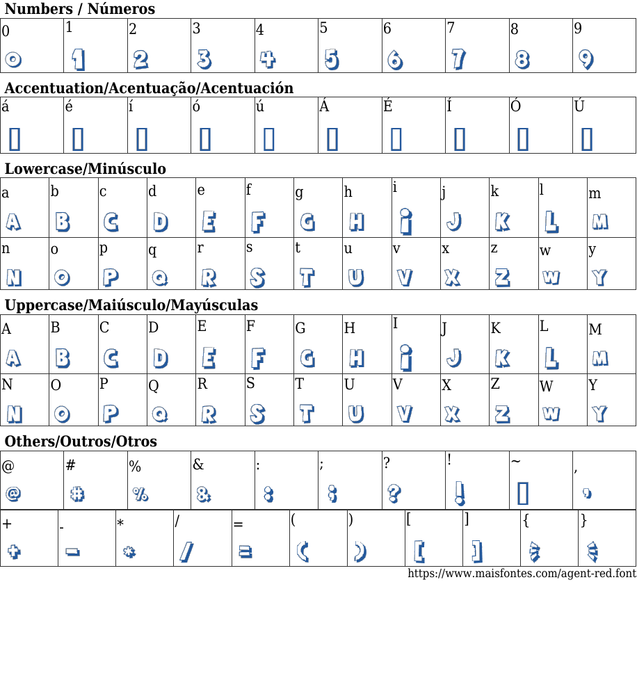 Agent Red: Baixar Fonte Grátis | MaisFontes