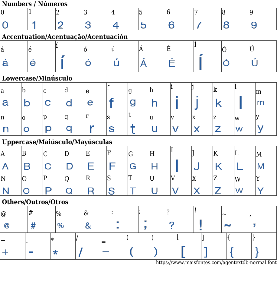 Agent DB Extended Normal: Free Font Download | MaisFontes