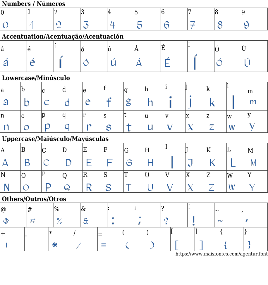 Agentur Font: Free Download | MaisFontes
