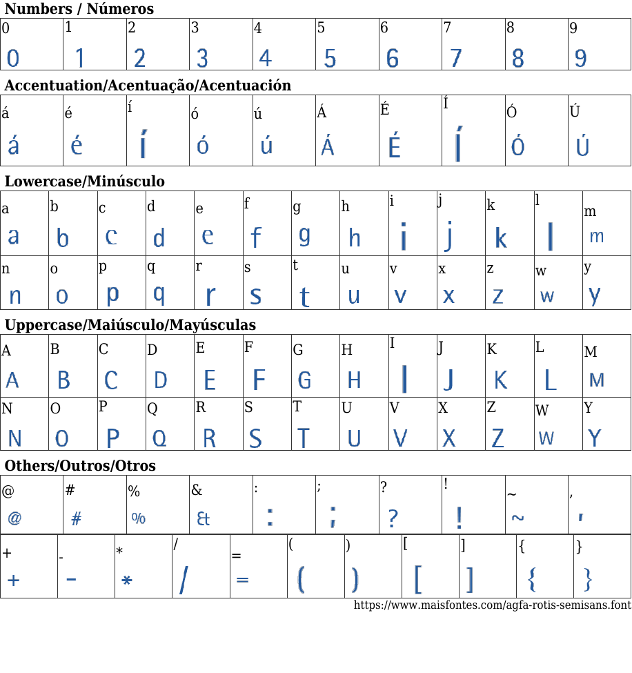 Rotis SemiSans: Descargar Fuente Gratis | MaisFontes