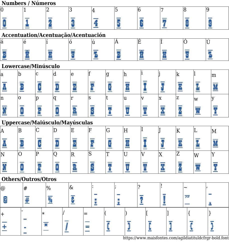A Gildia Titul Dc Fr Gr Bold Font: Free Download | MaisFontes