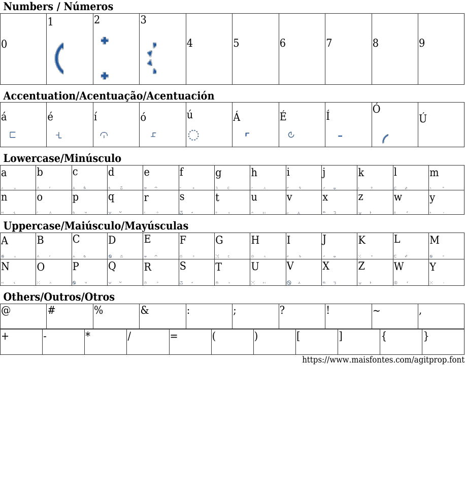 Agitprop: Baixar Fonte Grátis | MaisFontes
