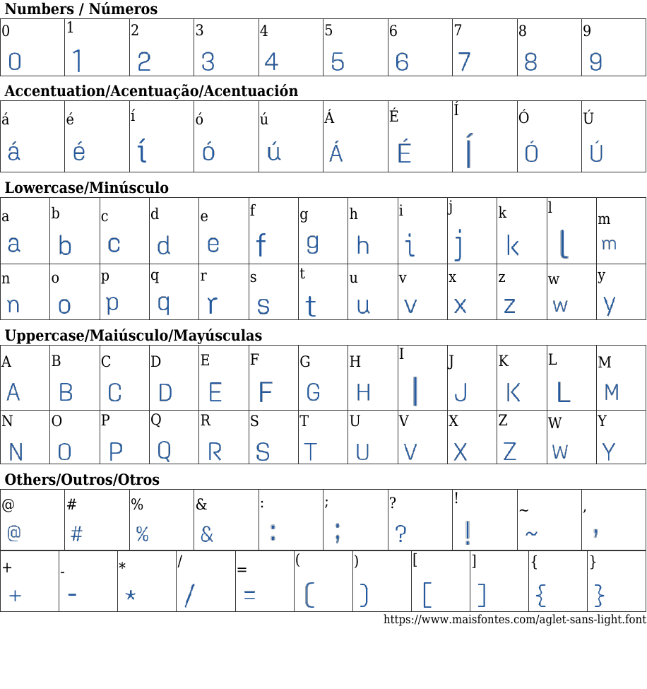 Aglet Sans Light: Free Font Download | MaisFontes