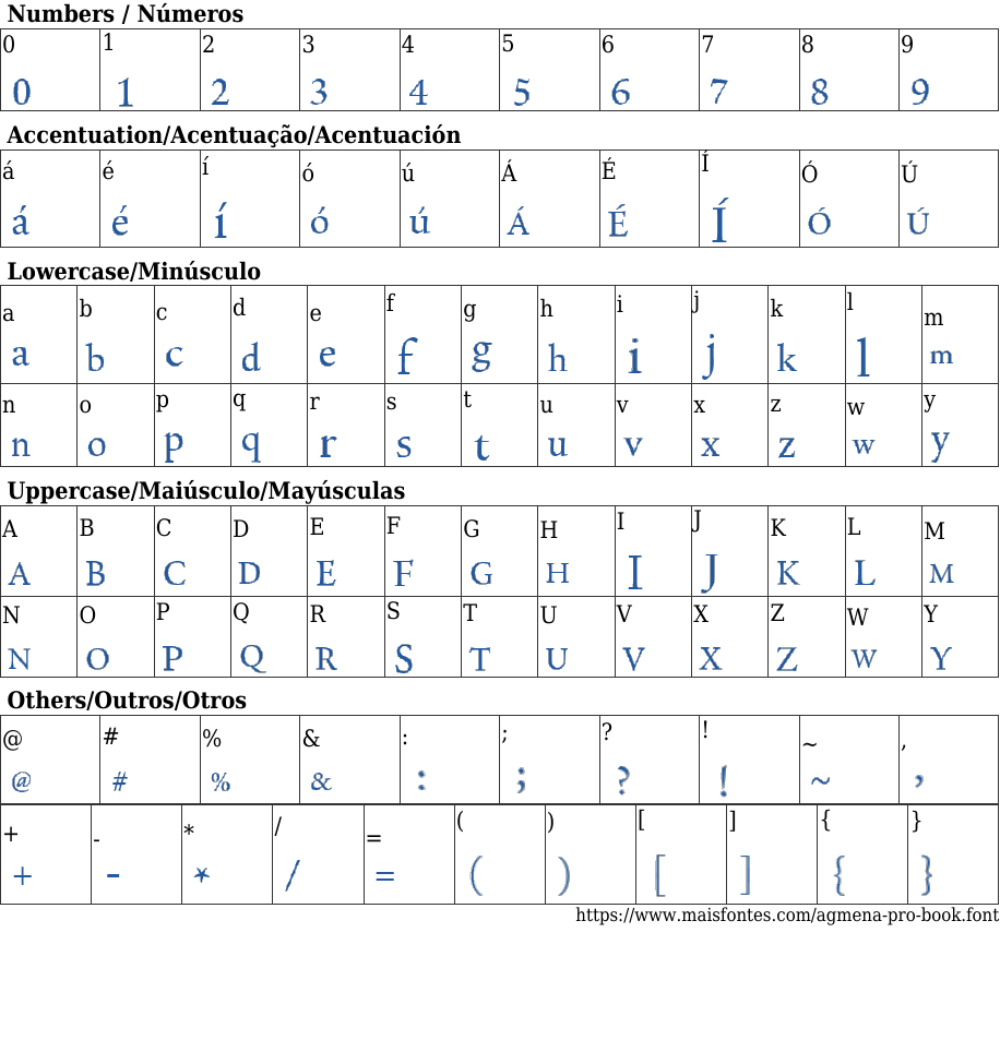 Agmena Pro Book: Baixar Fonte Grátis | MaisFontes