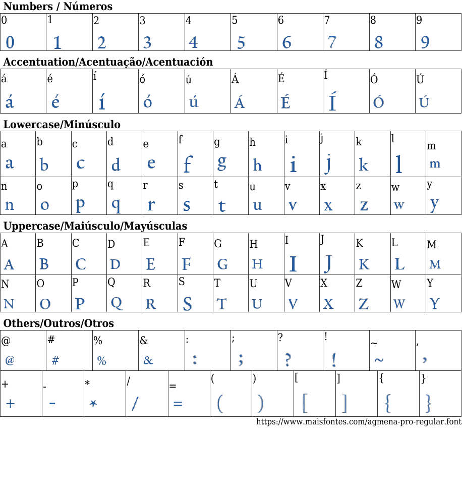 Agmena Pro Regular: Download Free Font | MaisFontes