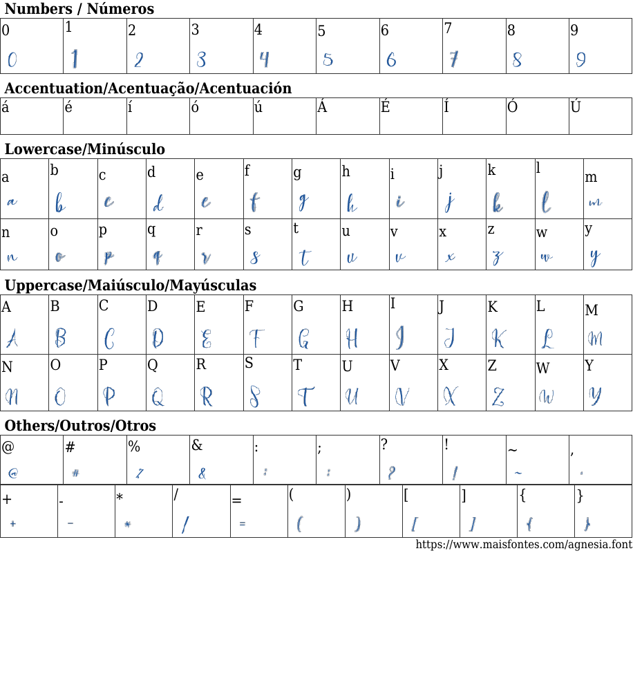 Agnesia: Free Font Download | MaisFontes