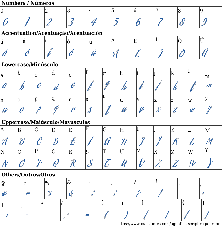 Aguafina Script Regular Font: Free Download | MaisFontes