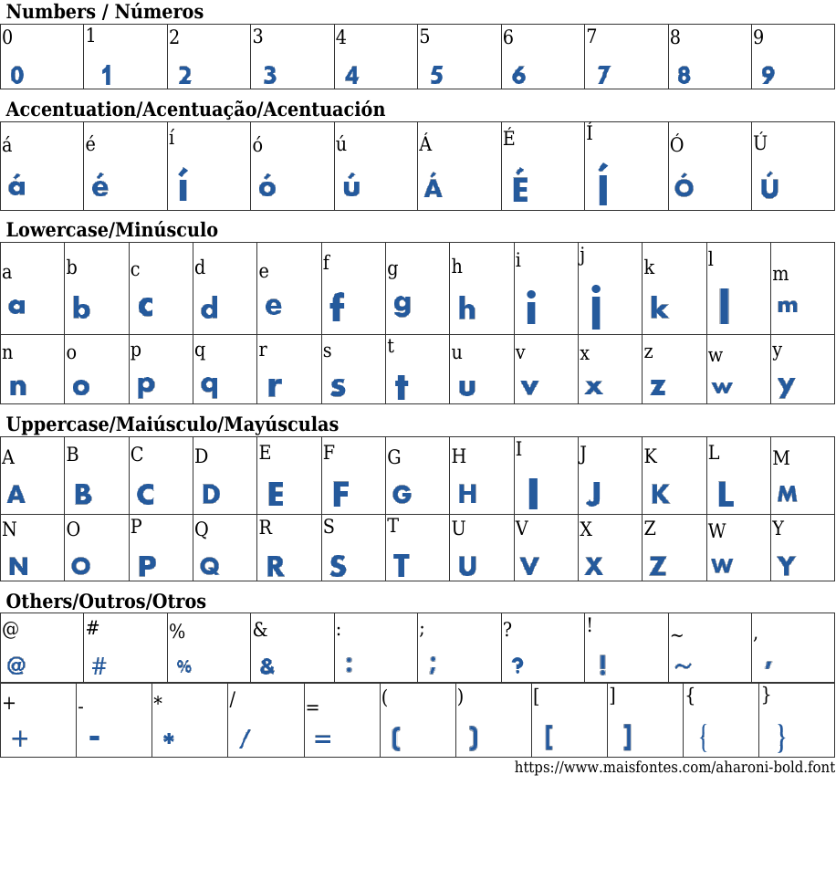 Aharoni Bold: Free Font Download | MaisFontes