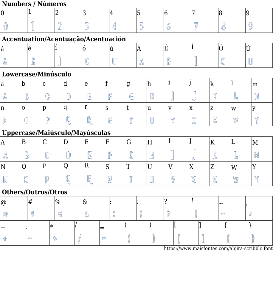 Ahjira Scribble: Baixar Fonte Grátis | MaisFontes