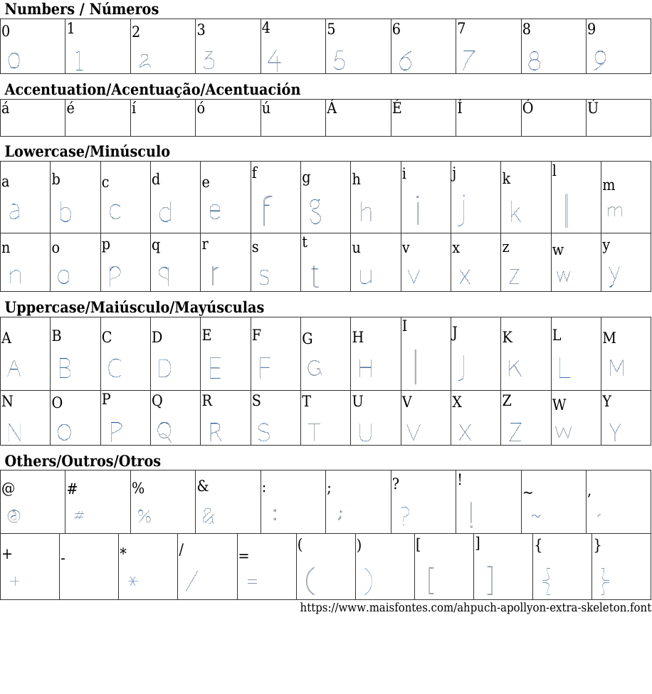 Ahpuch Apollyon Extra Skeleton: Free Font Download | MaisFontes