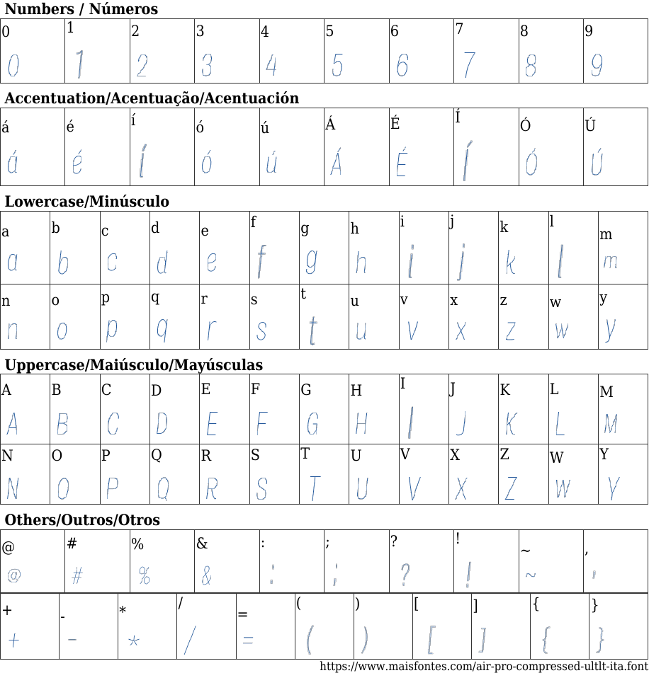 Air Pro Compressed UltLt Ita: Free Font Download | MaisFontes